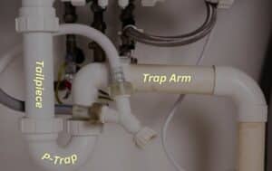 Kitchen Sink Drain Parts and Pipe Types to Know | P.I. Inspections
