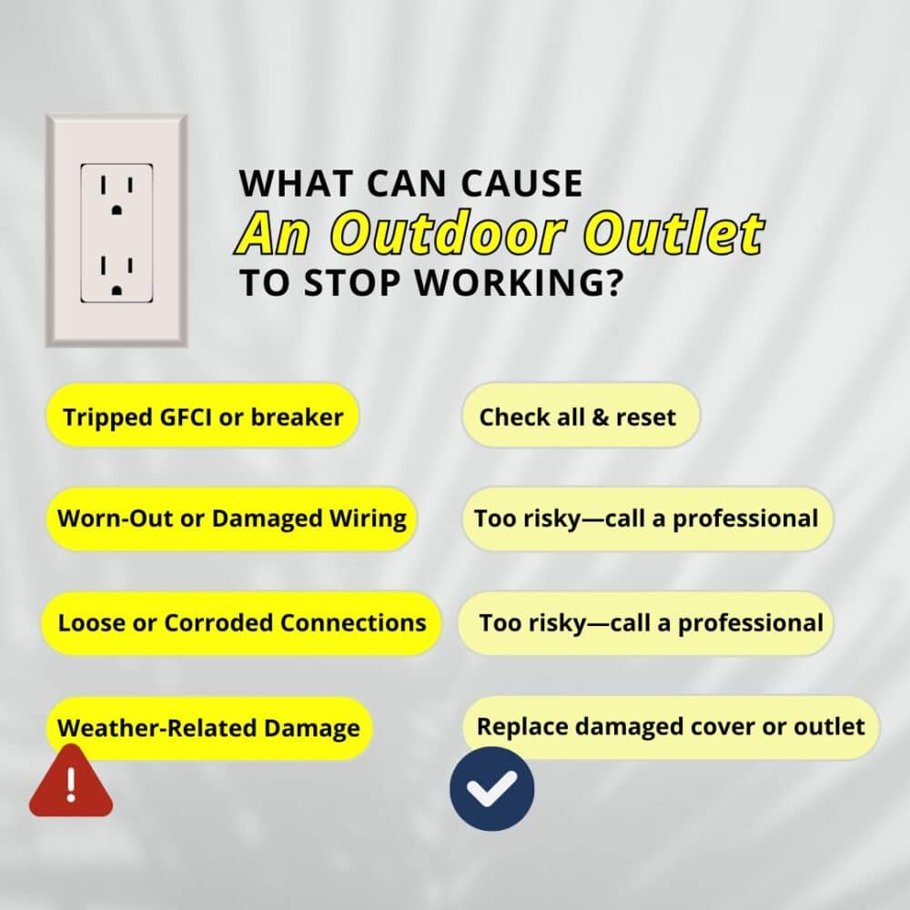 Outdoor Outlet Not Working? 5 Common Causes and Fixes | P.I. Inspections